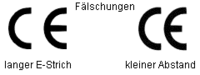 CE-Kennzeichnung – WISSEN-WIKI